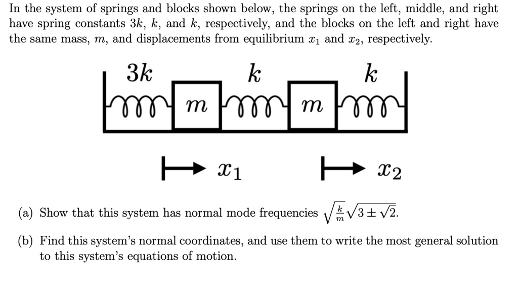 SOLVED: In the system of springs and blocks shown below, the springs on the left, middle, and ...