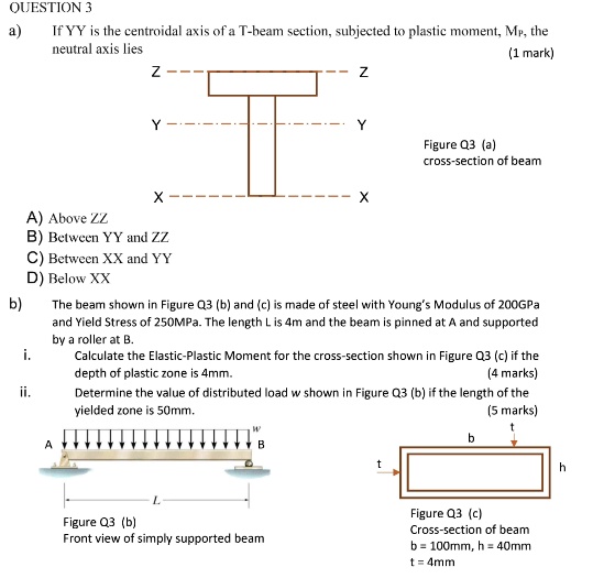 SOLVED: QUESTION 3 a) If YY is the centroidal axis of a T-beam section ...