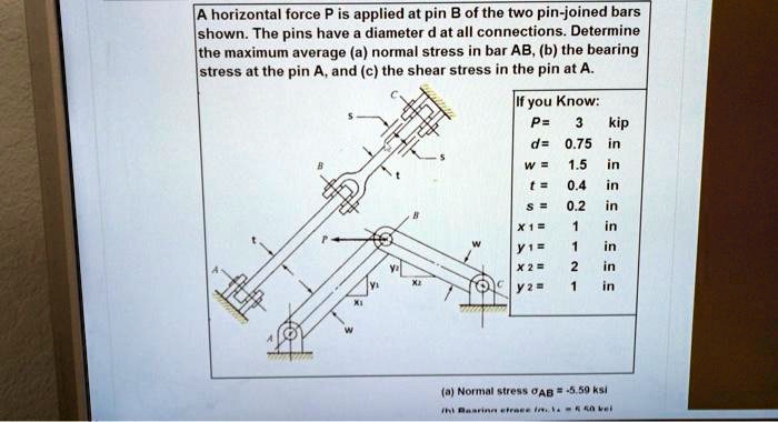 SOLVED: A horizontal force P is applied at pin B of the two pin-joined ...