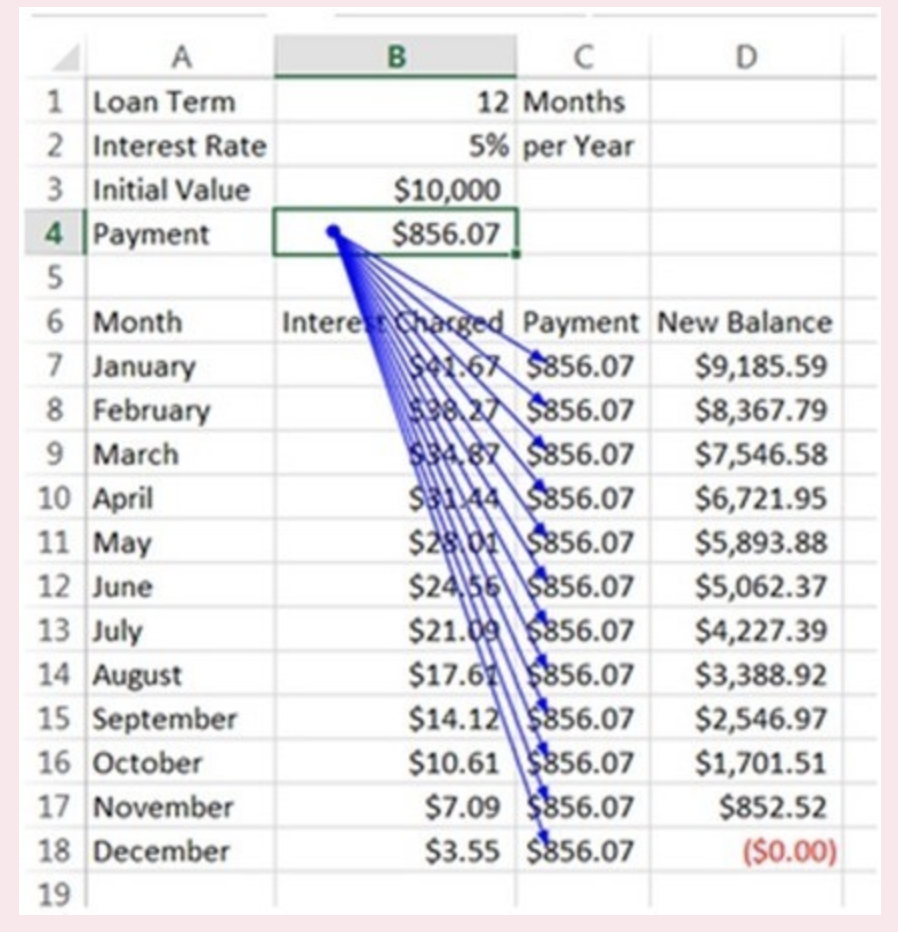 SOLVED: In the example shown below ( Refer to image attached) the cells ...
