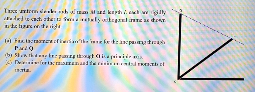 Three uniform slender rods of mass M and length L each are rigidly ...