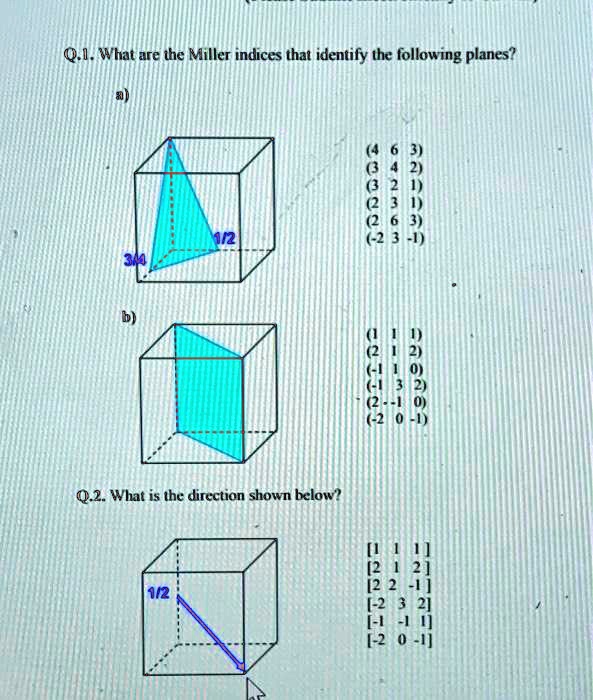qi what are the miller indices that identify the following planes k 1 1 ...