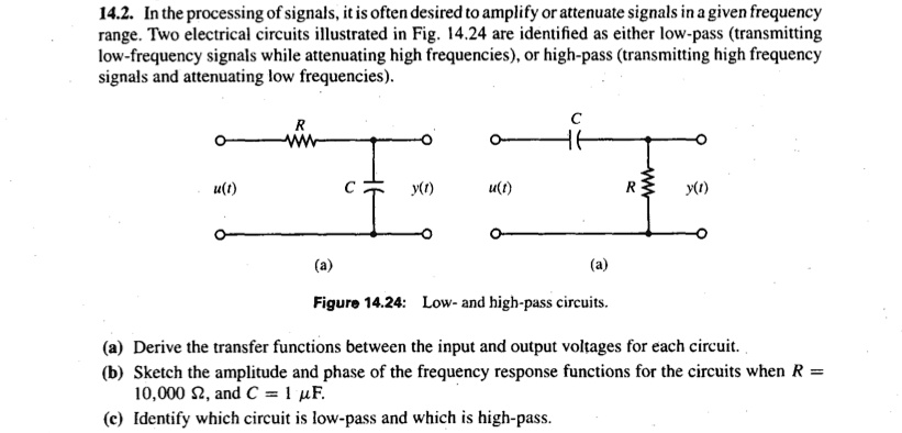 SOLVED: I4.2. In the processing of signals,it is often desired to amplify or attenuate signals ...