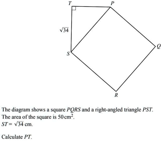 SOLVED: 'The diagram shows a square PQRS and a right-angled triangle PST.The area of the square ...