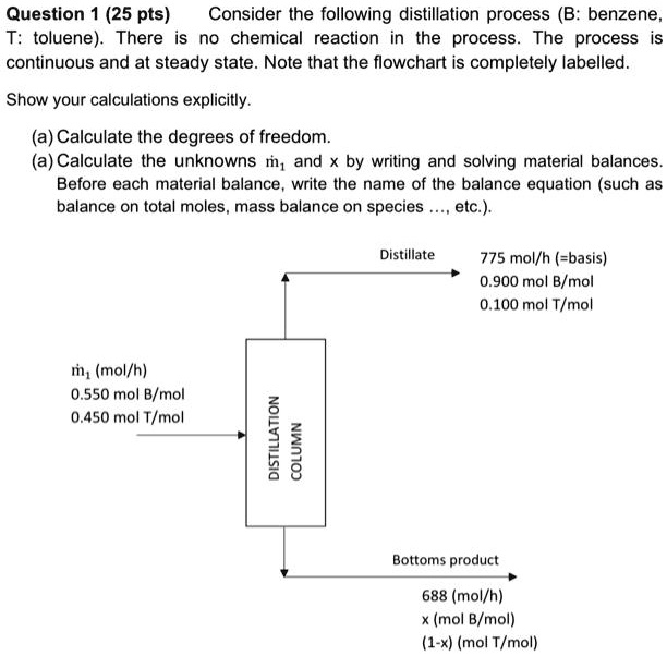 SOLVED: Question 1 (25 pts): Consider the following distillation process (B: benzene, T: toluene ...