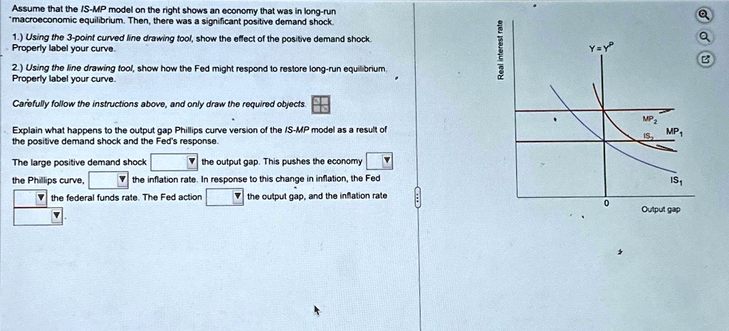 SOLVED: Assume that the IS-MP model on the right shows an economy that ...