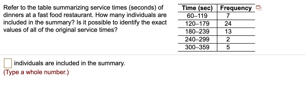 Refer to the table summarizing service times (seconds) of dinners at a ...