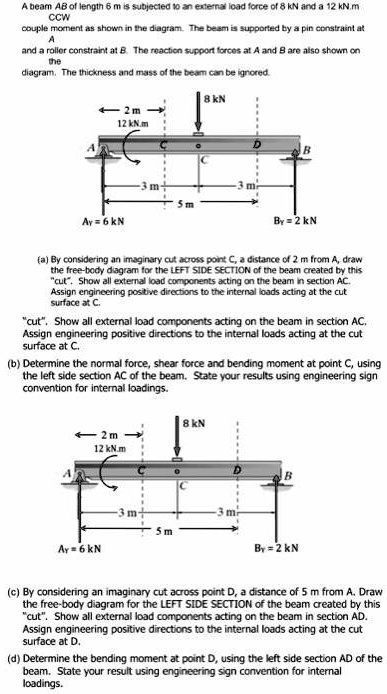 SOLVED: A beam AB of length 6 m is subjected to an external load force ...