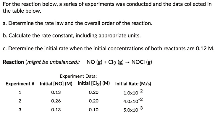 SOLVED: For the reaction below, a series of experiments was conducted and the data collected in ...