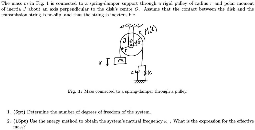 The mass m in Fig. 1 is connected to a spring-damper support through a ...