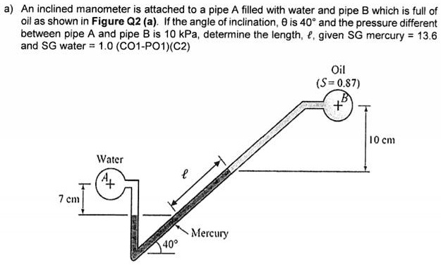 An inclined manometer is attached to a pipe A filled with water and pipe B which is full of oil ...