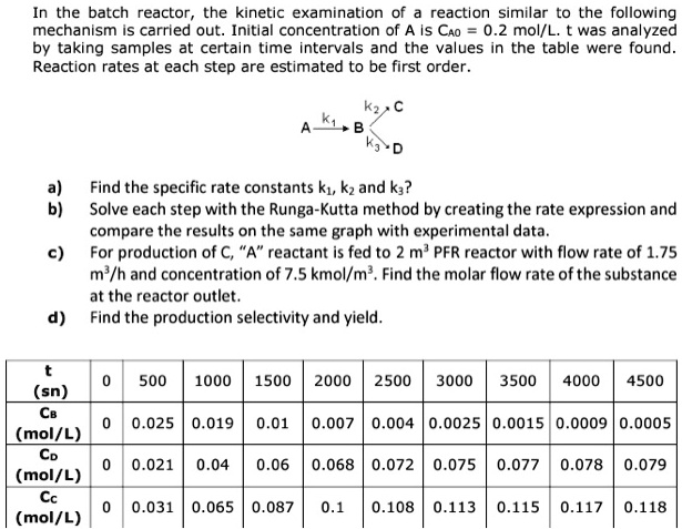 Solved Please Solve This Problem By Using Matlab In The Batch Reactor