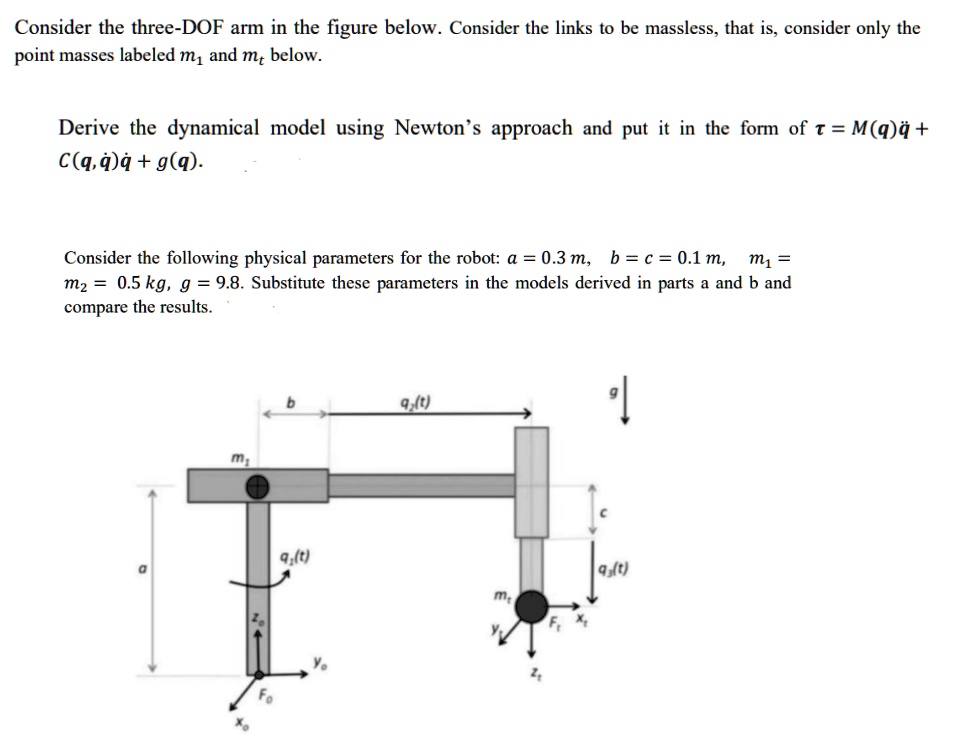 SOLVED: please help with these questions Consider the three-DOF arm in the figure below ...