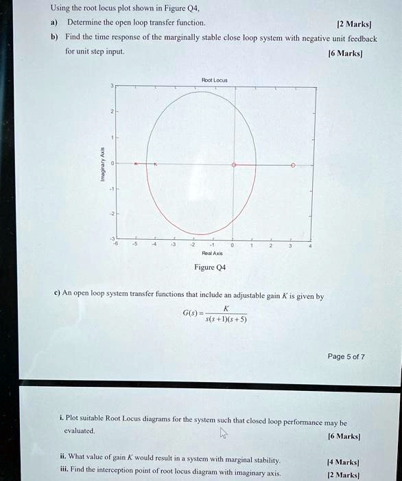 Solved Using The Root Locus Plot Shown In Figure Q4 Determine The Open Loop Transfer Function 