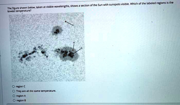 The figure shown below, taken at visible wavelengths, shows a section ...