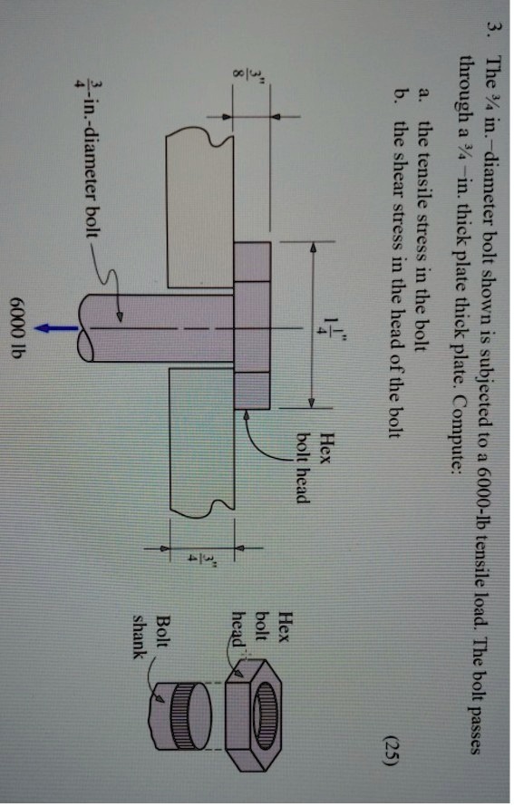 3. The 3/4 in.-diameter bolt shown is subjected to a 6000-lb tensile ...