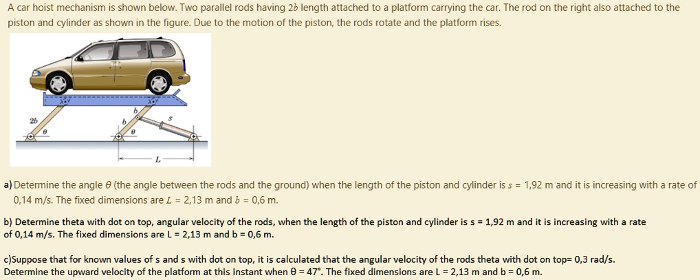 SOLVED: A car hoist mechanism is shown below. Two parallel rods having ...