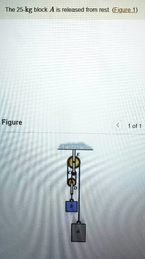 SOLVED: Determine the velocity of the 18-kg block B in 5 seconds. The 25-kg block A is released ...