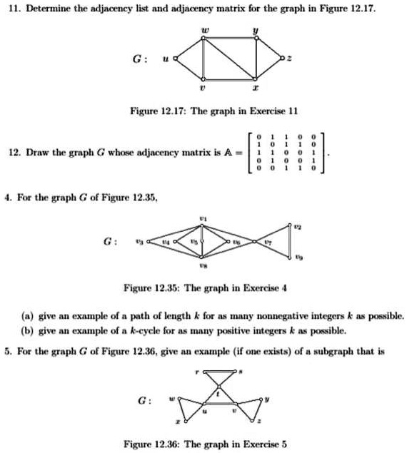 Solved 11 Determine The Adjacency List And Adjacency Matrix For The Graph In Figure 12 17