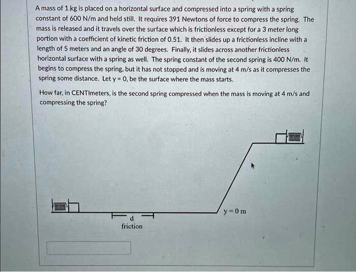 SOLVED: A mass of 1 kg Is placed on a horizontal surface and compressed ...
