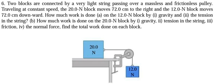 two blocks are connected by very light string passing over a massless and frictionless pulley ...