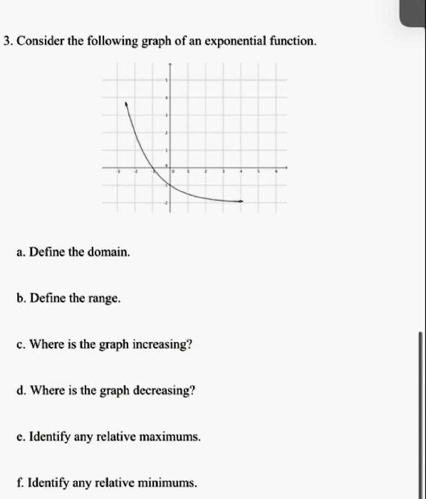 SOLVED: 3. Consider the following graph of an exponential function ... SOLVED: 3. Consider the following graph of an exponential function ...