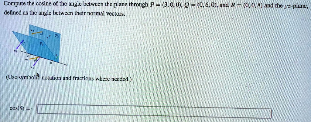 SOLVED: Compute the cosine of the angle between the plane through P ...