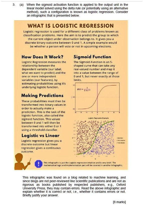 3 A When The Sigmoid Activation Function Is Applied To The Output Unit In The Method Such A