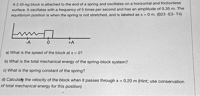 SOLVED: A 2.45-kg block is attached to the end of a spring and ...