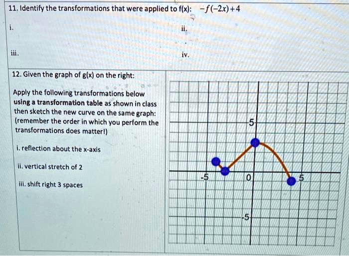 11. Identify the transformations that were applied to f(x): -f(-2x) + 4 i. ii. iii. iv. 12 ...