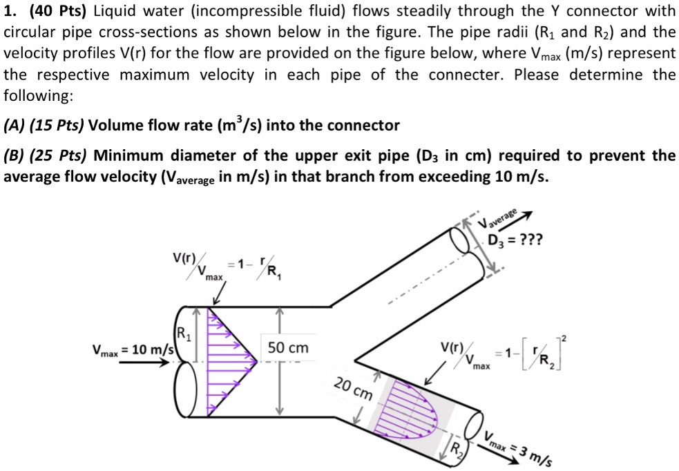 [GET ANSWER] 1. (40 Pts) Liquid water (incompressible fluid) flows steadily through the Y ...