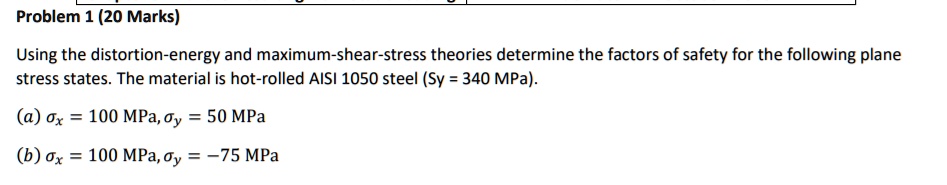 SOLVED: Problem 1 (20 Marks) Using the distortion-energy and maximum ...