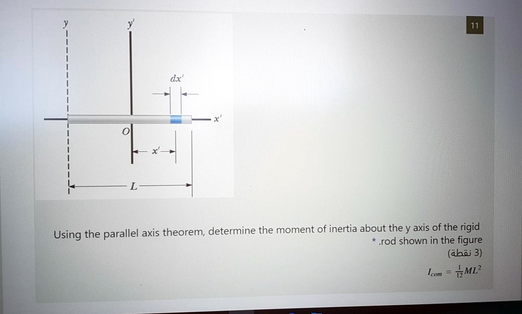 SOLVED:Using the parallel axis theorem; determine the moment of inertia about the y axis of the ...