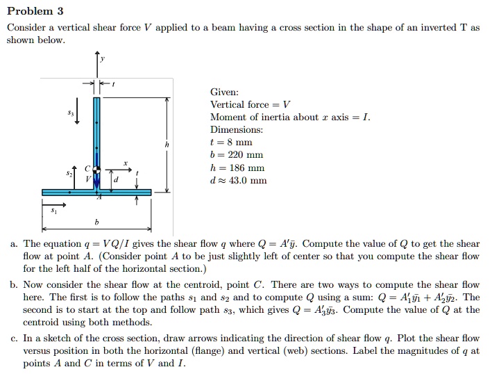 Problem 3 consider vertical shear force v applied t0 beam...