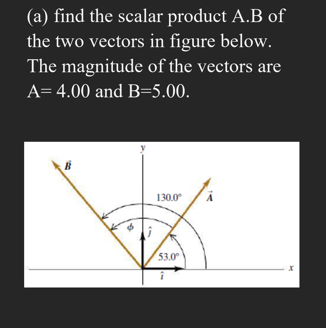 SOLVED: (a) find the scalar product A.B of the two vectors in figure ...
