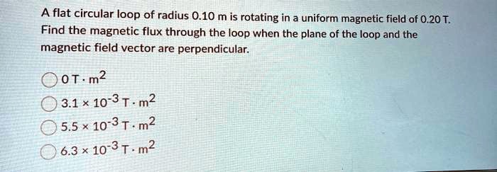 SOLVED: A flat circular loop of radius 0.10 m is rotating in a uniform magnetic field of 0.20 T ...