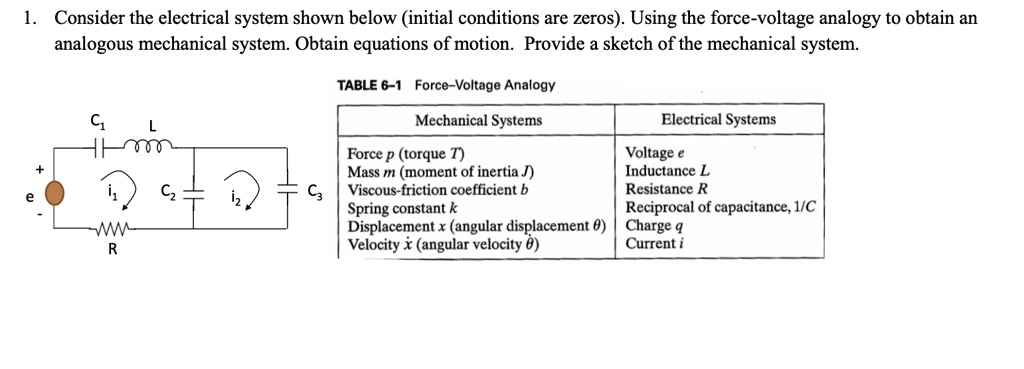 1. Consider the electrical system shown below (initial conditions are zeros). Using the force ...