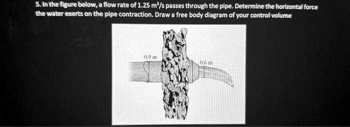 5. In the figure below, a flow rate of 1.25 m³/s passes through the ...