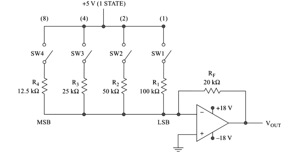 +5 V (1 STATE) (8) (4) (2) (1) SW4 SW3 SW2 SW1 R4 12.5 kΩ R3 25 kΩ R2 50 kΩ R1 100 kΩ RF 20 kΩ ...