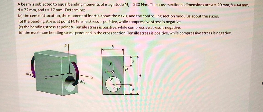 SOLVED: A beam is subjected to equal bending moments of magnitude M ...