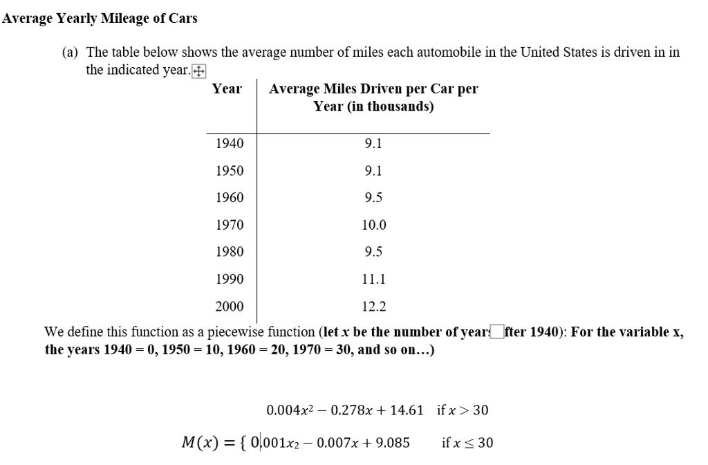 SOLVED: Average Yearly Mileage 0f Cars The table below shows the ...