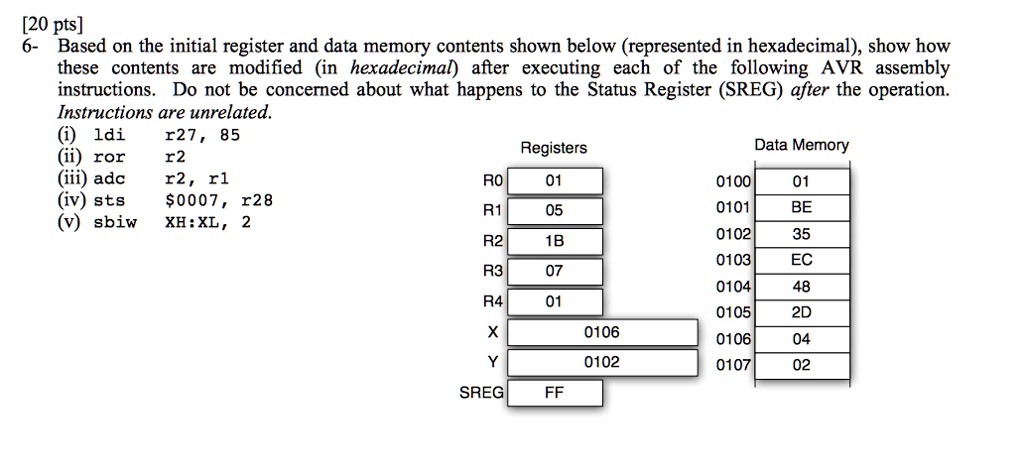 Solved Based On The Initial Register And Data Memory Contents Shown Below Represented In