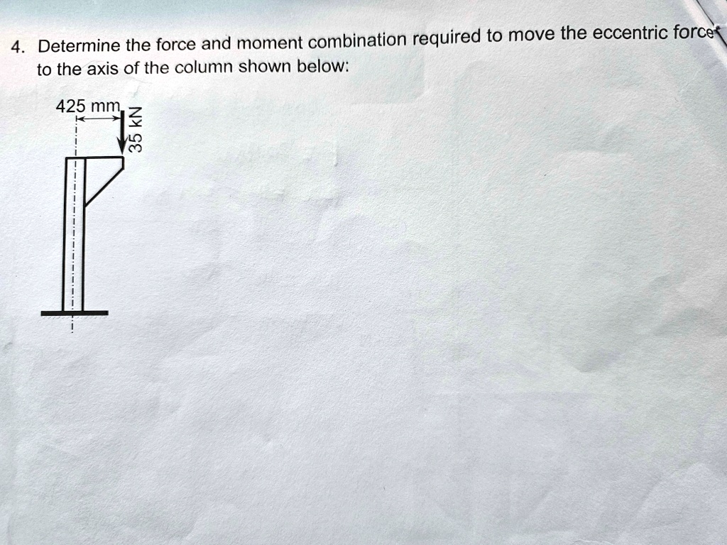 4. Determine the force and moment combination required to move the ...