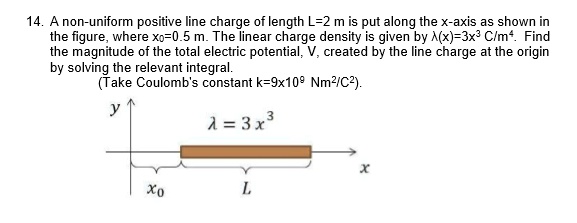 SOLVED: 14. A non-uniform positive line charge of length L=2 m is put ...