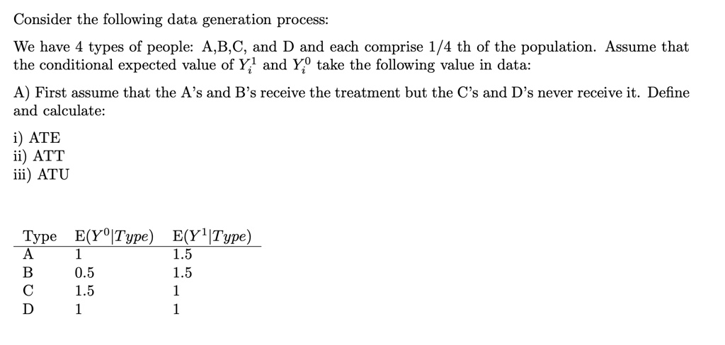 SOLVED: Consider the following data generation process: We have 4 types of people: A,B,C, and D ...