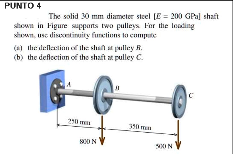 SOLVED: Texts: PUNTO 4 The solid 30 mm diameter steel [E=200 GPa] shaft ...