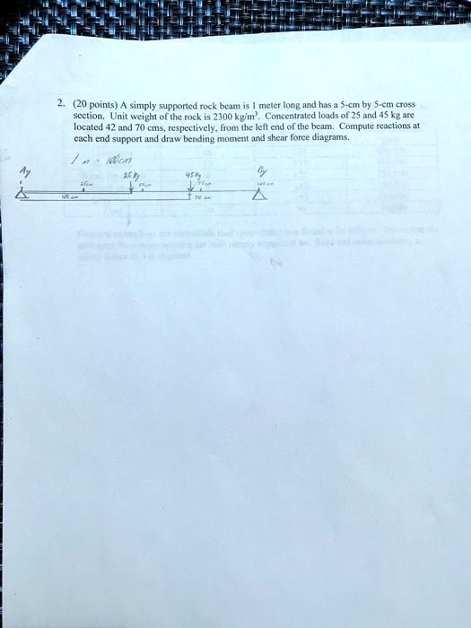 2. (20 points) A simply supported rock beam is 1 meter long and has a 5 ...