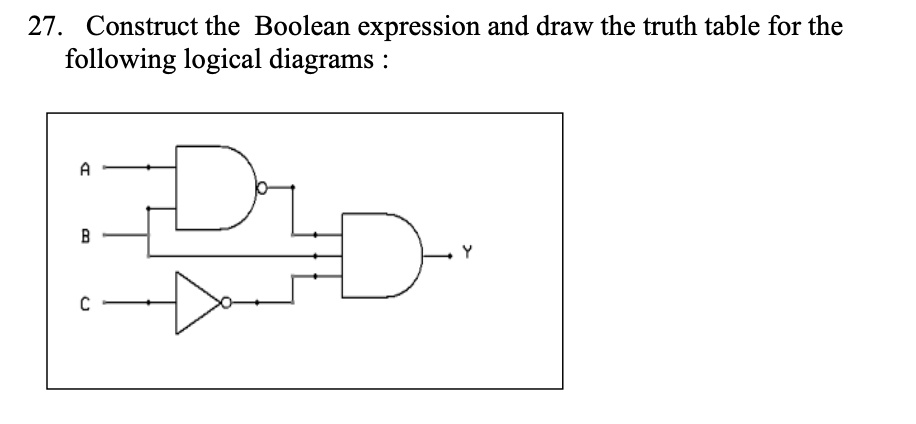 Solved 27 Construct The Boolean Expression And Draw The Truth Table 
