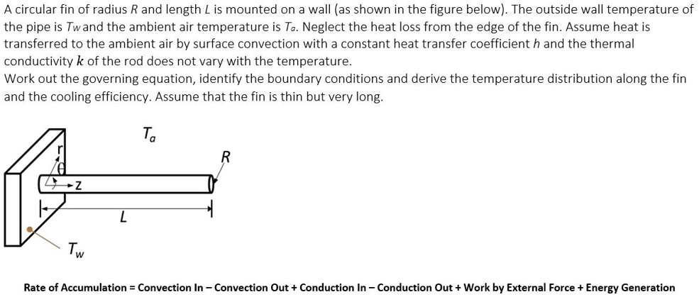 SOLVED: Please use the shell balance approach! A circular fin of radius ...