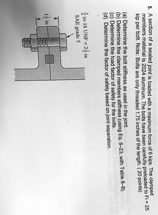 5. A section of a sealed joint is loaded with a maximum force of 6 kips ...